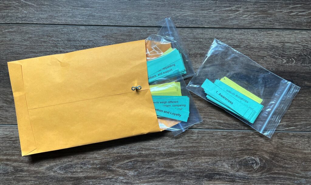 Organizing Card Sorts - Edge of Learning