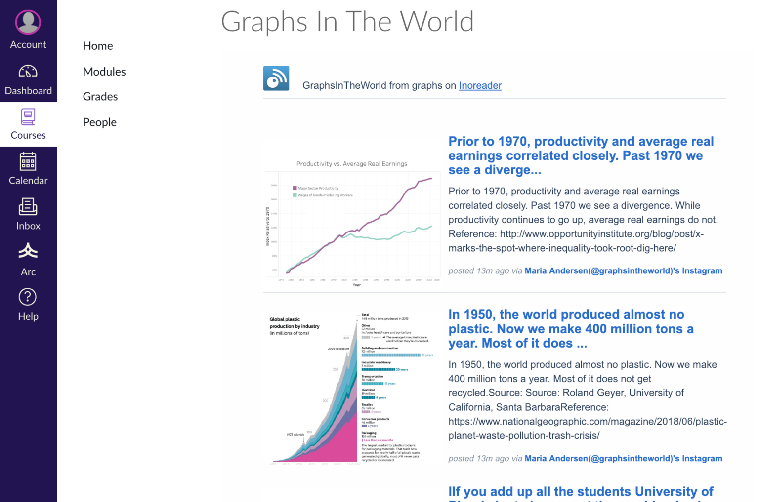Add Graphs In The World to Courses - Edge of Learning